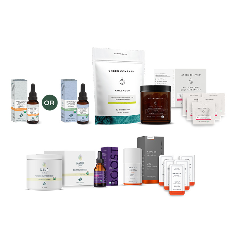 Join - Green Compass, Inc